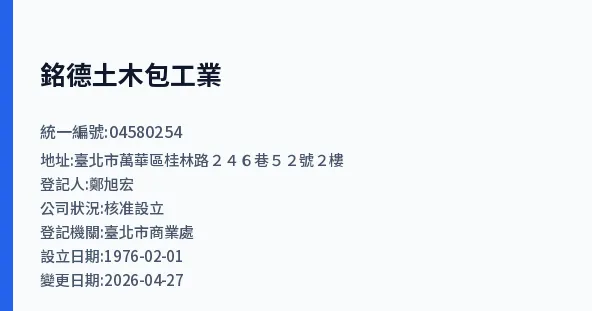 銘德土木包工業的照片-統編 04580254(臺北市) 公司登記資料與營業項目詳細圖表