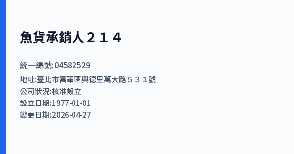 魚貨承銷人214的照片-統編 04582529(臺北市) 公司登記資料與營業項目詳細圖表