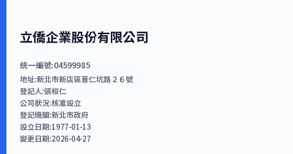 立僑企業股份有限公司的照片-統編 04599985(新北市) 公司登記資料與營業項目詳細圖表