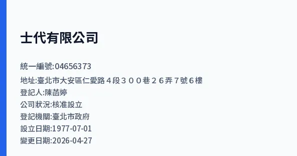 士代有限公司的照片-統編 04656373(臺北市) 公司登記資料與營業項目詳細圖表