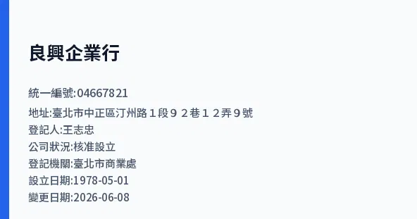良興企業行的照片-統編 04667821(臺北市) 公司登記資料與營業項目詳細圖表