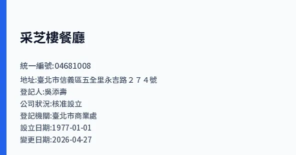 采芝樓餐廳的照片-統編 04681008(臺北市) 公司登記資料與營業項目詳細圖表