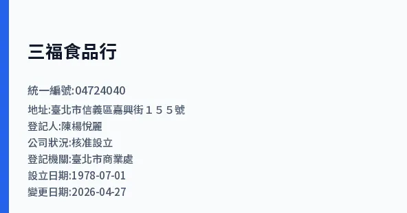 三福食品行的照片-統編 04724040(臺北市) 公司登記資料與營業項目詳細圖表