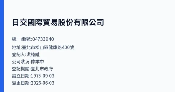 日交國際貿易股份有限公司的照片-統編 04733940(臺北市) 公司登記資料與營業項目詳細圖表