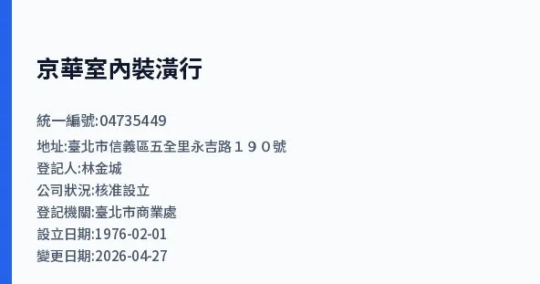 京華室內裝潢行的照片-統編 04735449(臺北市) 公司登記資料與營業項目詳細圖表