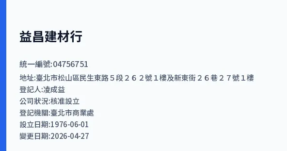 益昌建材行的照片-統編 04756751(臺北市) 公司登記資料與營業項目詳細圖表
