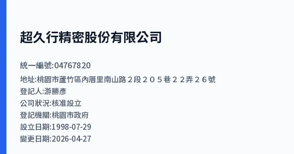超久行精密股份有限公司的照片-統編 04767820(桃園市) 公司登記資料與營業項目詳細圖表