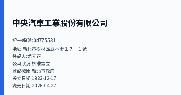 中央汽車工業股份有限公司的照片-統編 04775531(新北市) 公司登記資料與營業項目詳細圖表