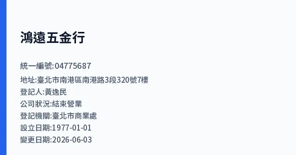 鴻遠五金行的照片-統編 04775687(臺北市) 公司登記資料與營業項目詳細圖表