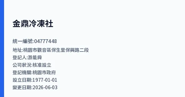 金鼎冷凍社的照片-統編 04777448(桃園市) 公司登記資料與營業項目詳細圖表