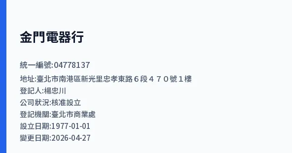 金門電器行的照片-統編 04778137(臺北市) 公司登記資料與營業項目詳細圖表