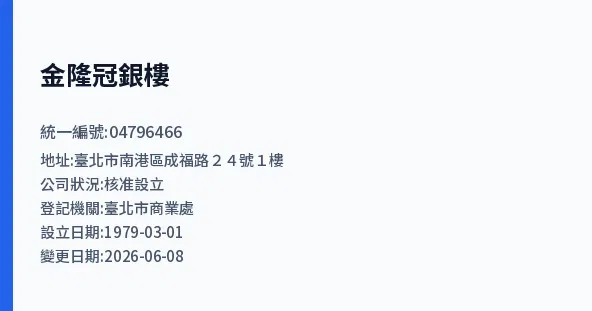 金隆冠銀樓的照片-統編 04796466(臺北市) 公司登記資料與營業項目詳細圖表
