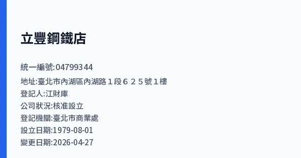 立豐鋼鐵店的照片-統編 04799344(臺北市) 公司登記資料與營業項目詳細圖表