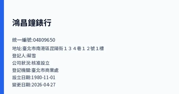 鴻昌鐘錶行的照片-統編 04809650(臺北市) 公司登記資料與營業項目詳細圖表