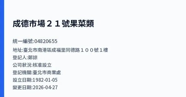 成德市場21號果菜類的照片-統編 04820655(臺北市) 公司登記資料與營業項目詳細圖表