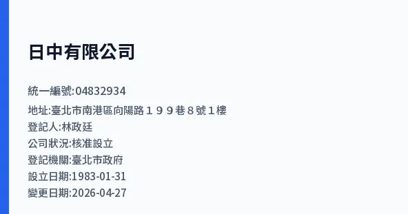 日中有限公司的照片-統編 04832934(臺北市) 公司登記資料與營業項目詳細圖表
