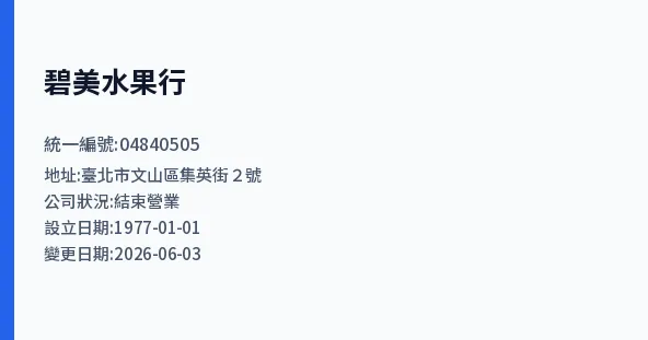 碧美水果行的照片-統編 04840505(臺北市) 公司登記資料與營業項目詳細圖表
