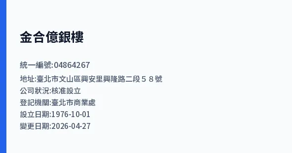 金合億銀樓的照片-統編 04864267(臺北市) 公司登記資料與營業項目詳細圖表