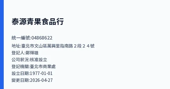 泰源青果食品行的照片-統編 04868622(臺北市) 公司登記資料與營業項目詳細圖表