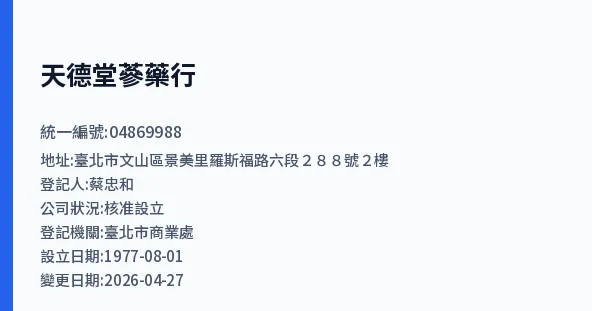 天德堂蔘藥行的照片-統編 04869988(臺北市) 公司登記資料與營業項目詳細圖表