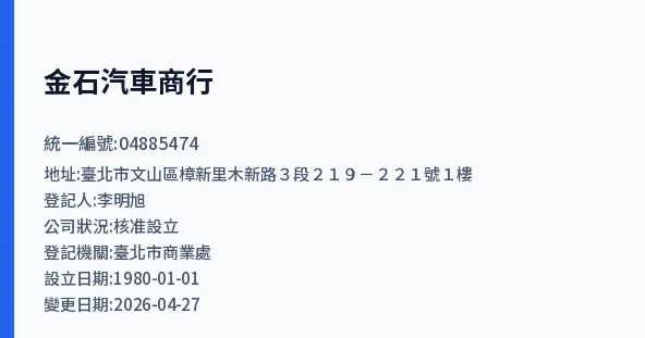 金石汽車商行的照片-統編 04885474(臺北市) 公司登記資料與營業項目詳細圖表