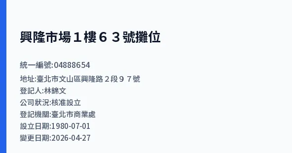 興隆市場1樓63號攤位的照片-統編 04888654(臺北市) 公司登記資料與營業項目詳細圖表