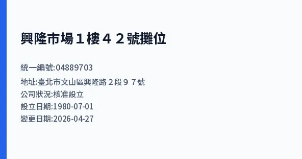 興隆市場1樓42號攤位的照片-統編 04889703(臺北市) 公司登記資料與營業項目詳細圖表