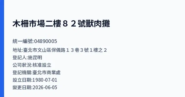 木柵市場二樓82號獸肉攤的照片-統編 04890005(臺北市) 公司登記資料與營業項目詳細圖表
