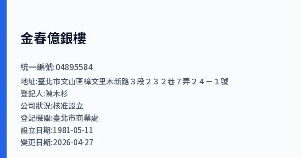 金春億銀樓的照片-統編 04895584(臺北市) 公司登記資料與營業項目詳細圖表