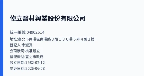 倬立醫材興業股份有限公司的照片-統編 04902614(臺北市) 公司登記資料與營業項目詳細圖表
