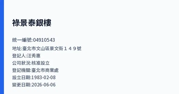 祿景泰銀樓的照片-統編 04910543(臺北市) 公司登記資料與營業項目詳細圖表