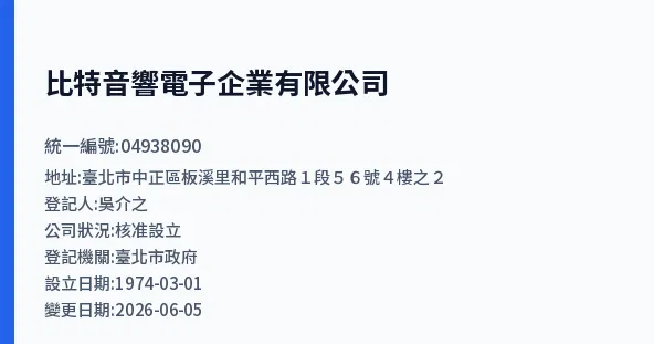 比特音響電子企業有限公司的照片-統編 04938090(臺北市) 公司登記資料與營業項目詳細圖表