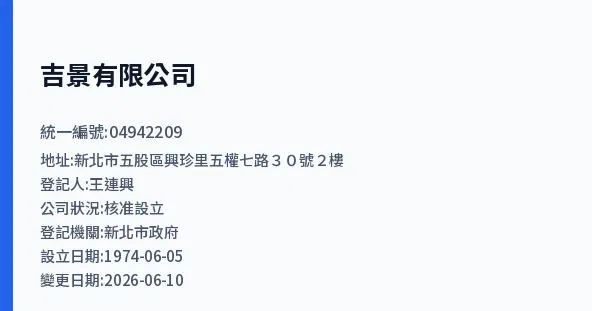 吉景有限公司的照片-統編 04942209(新北市) 公司登記資料與營業項目詳細圖表