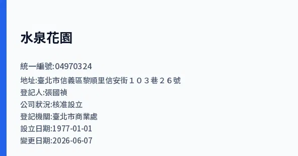 水泉花園的照片-統編 04970324(臺北市) 公司登記資料與營業項目詳細圖表
