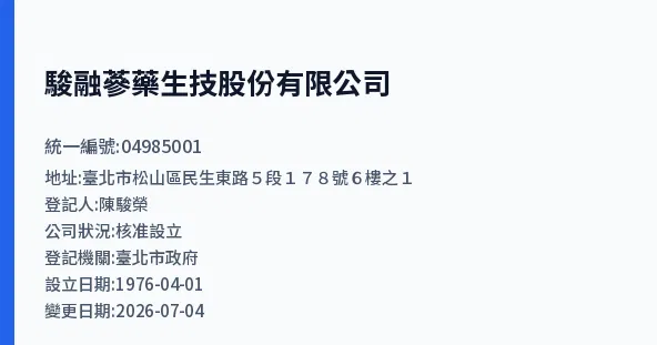 駿融蔘藥生技股份有限公司的照片-統編 04985001(臺北市) 公司登記資料與營業項目詳細圖表
