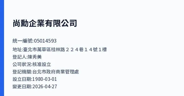 尚勳企業有限公司的照片-統編 05014593(臺北市) 公司登記資料與營業項目詳細圖表