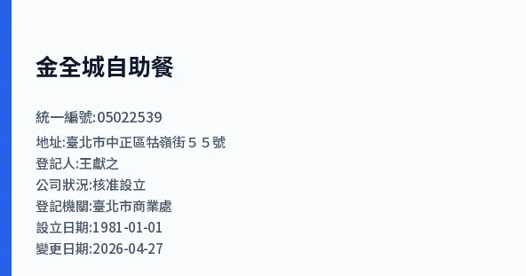 金全城自助餐的照片-統編 05022539(臺北市) 公司登記資料與營業項目詳細圖表