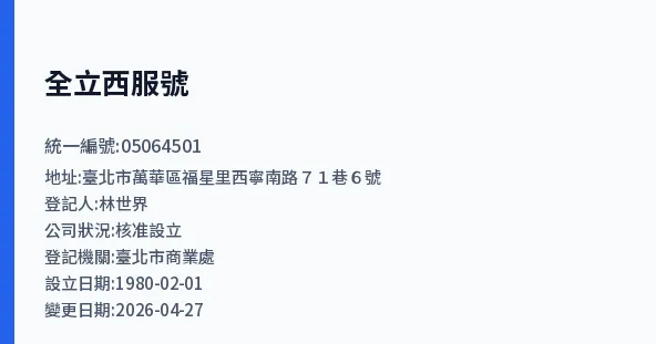 全立西服號的照片-統編 05064501(臺北市) 公司登記資料與營業項目詳細圖表