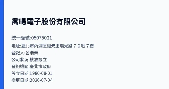 喬暘電子股份有限公司的照片-統編 05075021(臺北市) 公司登記資料與營業項目詳細圖表