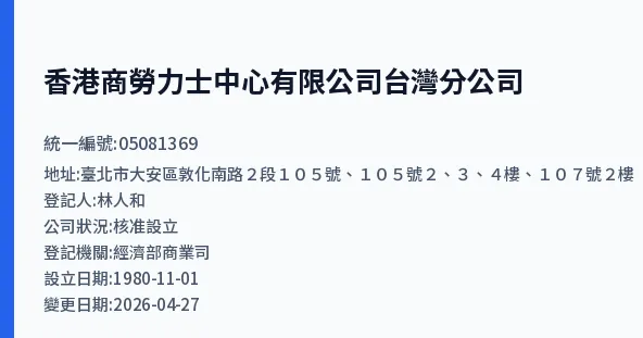 香港商勞力士中心有限公司台灣分公司的照片-統編 05081369(臺北市) 公司登記資料與營業項目詳細圖表