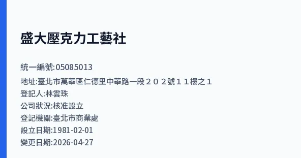 盛大壓克力工藝社的照片-統編 05085013(臺北市) 公司登記資料與營業項目詳細圖表