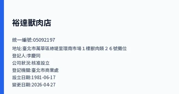 裕達獸肉店的照片-統編 05092197(臺北市) 公司登記資料與營業項目詳細圖表