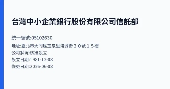 台灣中小企業銀行股份有限公司信託部的照片-統編 05102630(臺北市) 公司登記資料與營業項目詳細圖表