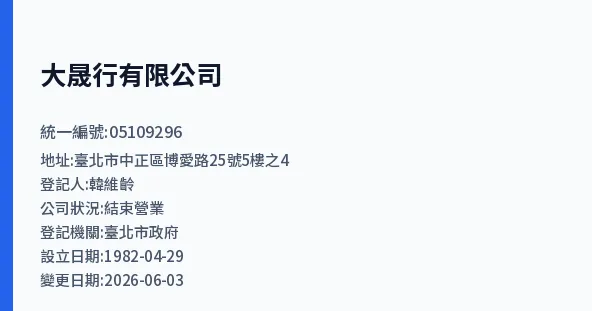 大晟行有限公司的照片-統編 05109296(臺北市) 公司登記資料與營業項目詳細圖表