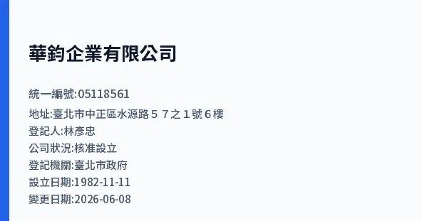 華鈞企業有限公司的照片-統編 05118561(臺北市) 公司登記資料與營業項目詳細圖表