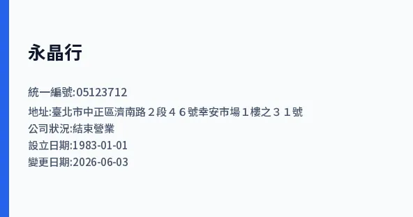 永晶行的照片-統編 05123712(臺北市) 公司登記資料與營業項目詳細圖表