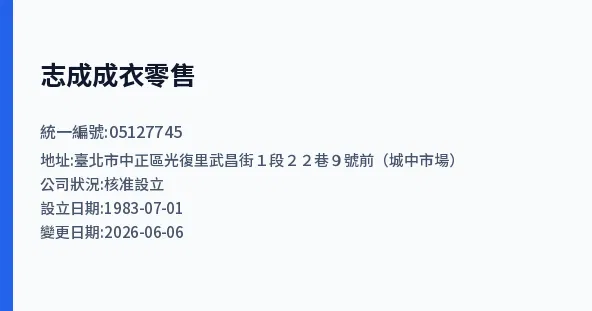 志成成衣零售的照片-統編 05127745(臺北市) 公司登記資料與營業項目詳細圖表