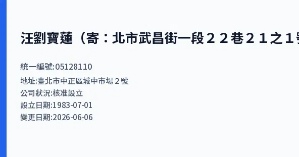 汪劉寶蓮(寄:北市武昌街一段22巷21之1號)的照片-統編 05128110(臺北市) 公司登記資料與營業項目詳細圖表