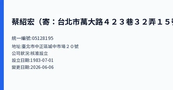 蔡紹宏(寄:台北市萬大路423巷32弄15號5樓)的照片-統編 05128195(臺北市) 公司登記資料與營業項目詳細圖表