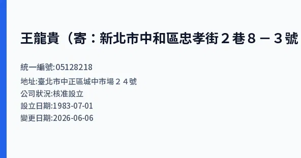 王龍貴(寄:新北市中和區忠孝街2巷8-3號10樓)的照片-統編 05128218(臺北市) 公司登記資料與營業項目詳細圖表
